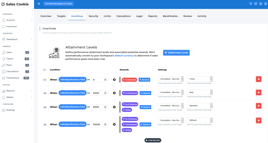 Typical Sales Commission Structures – With Examples – Sales Commissions ...