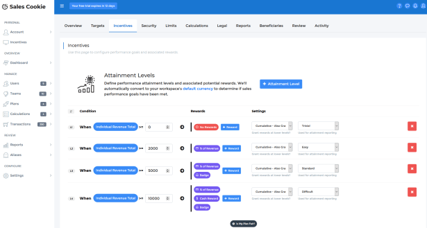 Typical Sales Commission Structures – With Examples – Sales Commissions ...