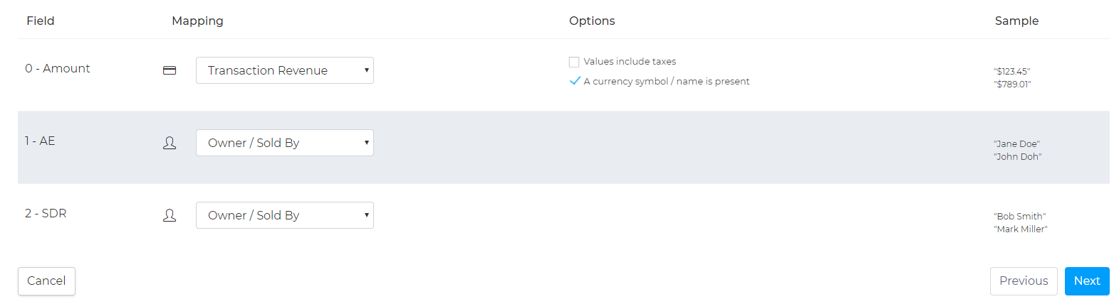 How To Split Sales Commissions – Sales Commissions Explained