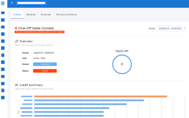Free Sales Commission Software For Startups – Sales Commissions Explained