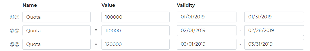 Sales Quotas – Definition and Structures – Sales Commissions Explained