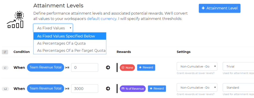 Sales Quotas – Definition and Structures – Sales Commissions Explained