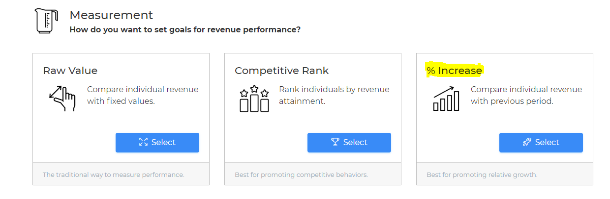 Setting Sales Targets Based On Growth – Sales Commissions Explained