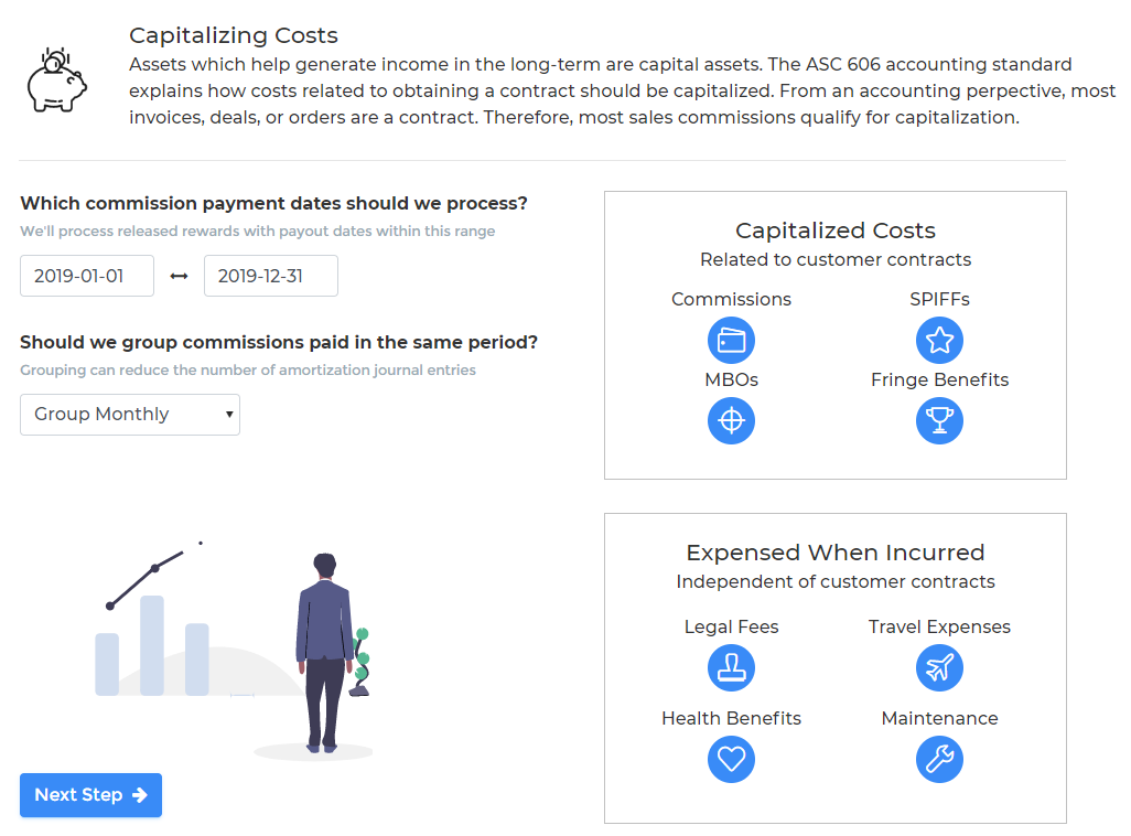 Sales Commissions + ASC 606 Compliance = Time’s Up! – Sales Commissions ...