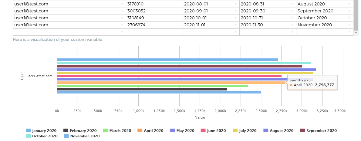 The #1 Most Popular Sales Commission Structure – Sales Commissions ...