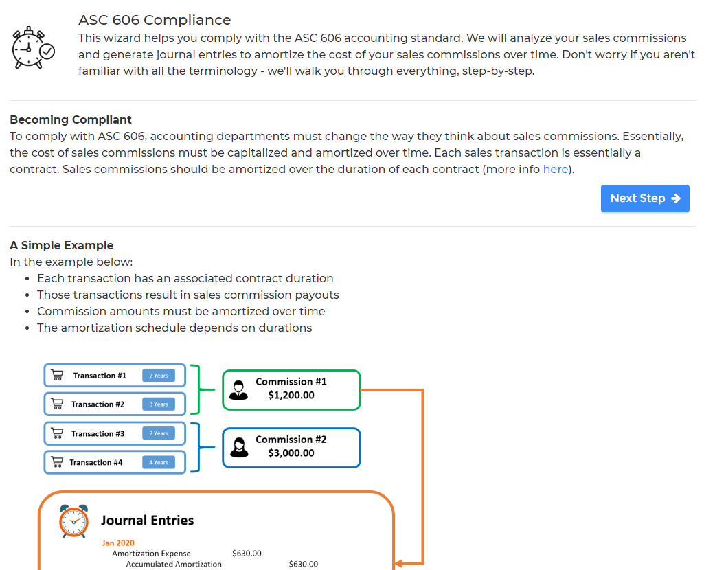 Still Using Excel To Calculate Commissions? Think Twice! – Sales ...