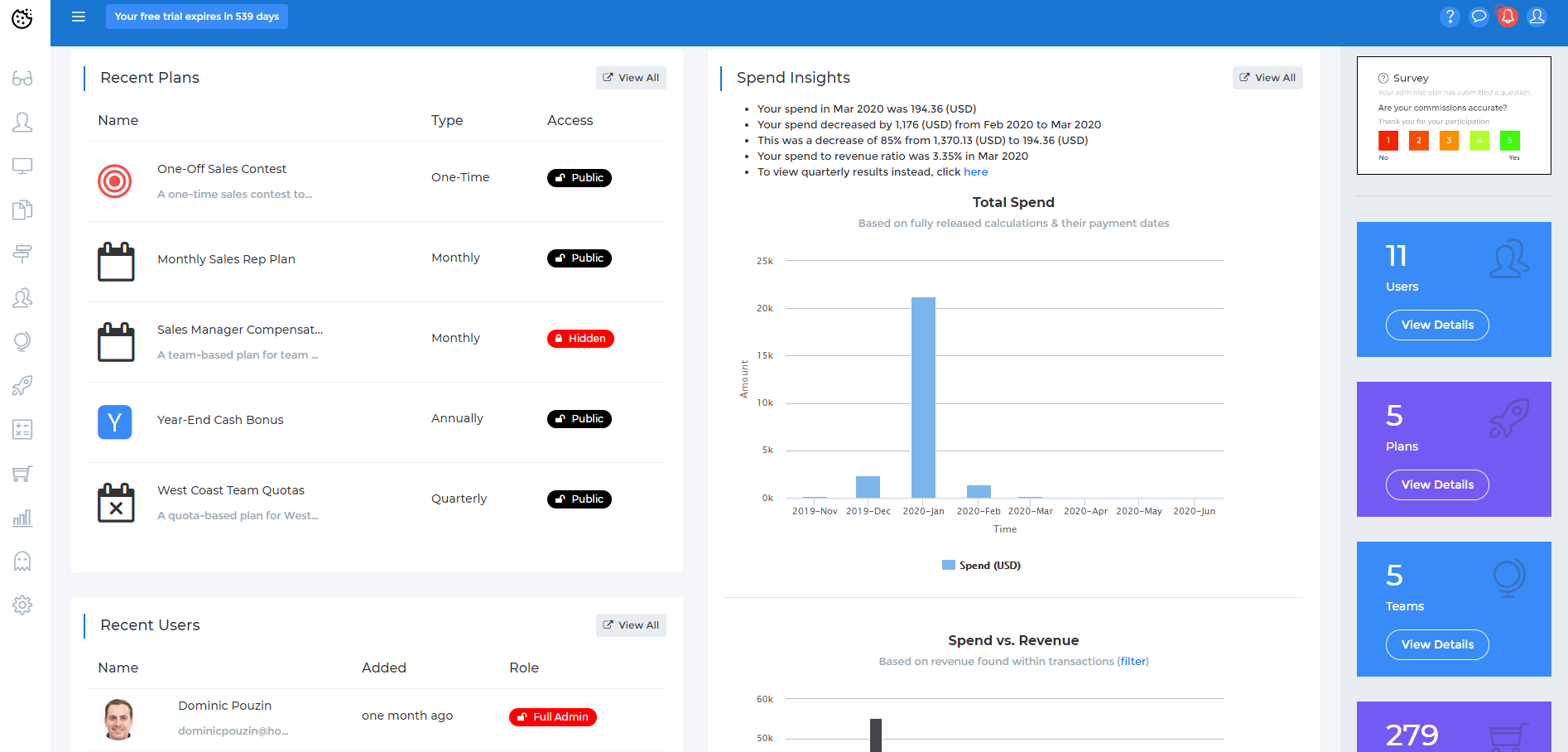 What Commission Software Is For – And Isn’t – Sales Commissions Explained