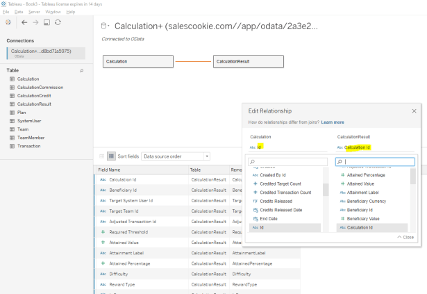 Visualizing Sales Commissions With Tableau (Software) – Sales ...