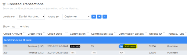 Sales Commission – Key Terminology And Definitions – Sales Commissions ...