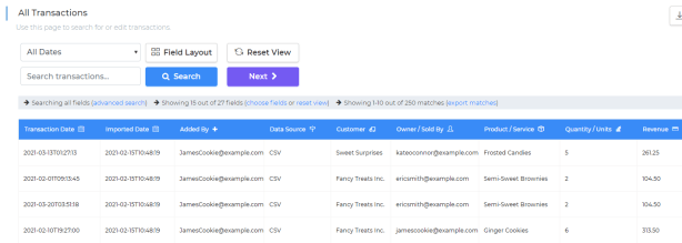 Sales Commission – Key Terminology And Definitions – Sales Commissions ...