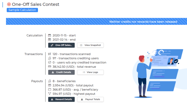 Sales Commission – Key Terminology And Definitions – Sales Commissions ...