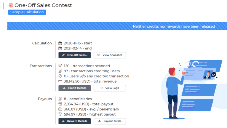 Sales Commission – Key Terminology And Definitions – Sales Commissions ...