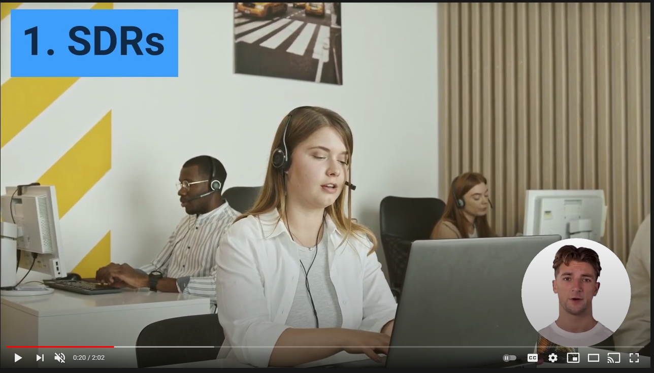 How To Structure Sales Commissions For Each Role – Sales Commissions ...