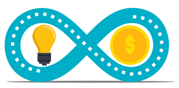 Unleashing Uncapped Earnings – Sales Commissions Explained