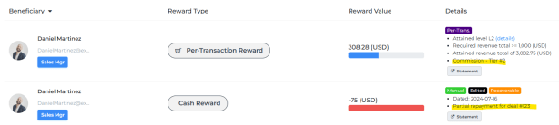 Understanding Commission Advances and Repayments: Complete Guide ...