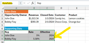 How To Calculate Commissions In Excel – Step-By-Step Guide – Sales ...