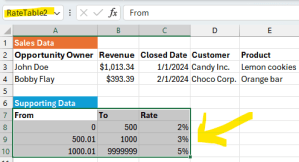 How To Calculate Commissions In Excel – Step-By-Step Guide – Sales ...