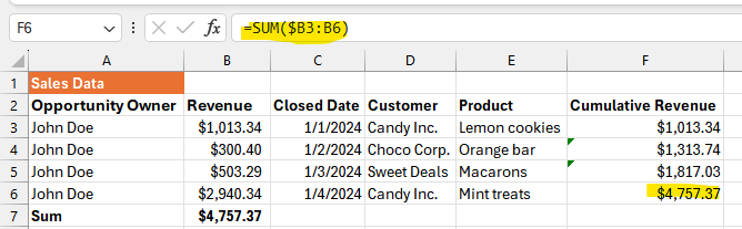 How To Calculate Commissions In Excel – Step-By-Step Guide – Sales ...